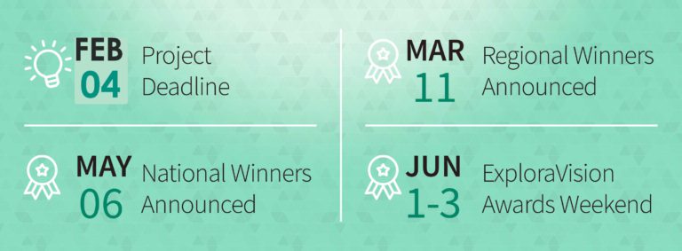 ExploraVision | Science Competition for High School Students